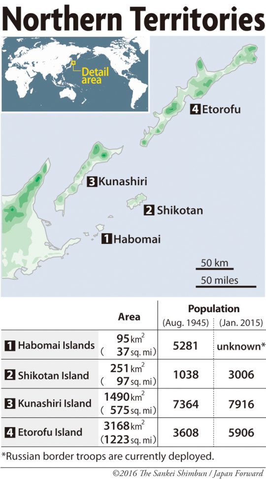 Maps: What are the Northern Territories? | JAPAN Forward