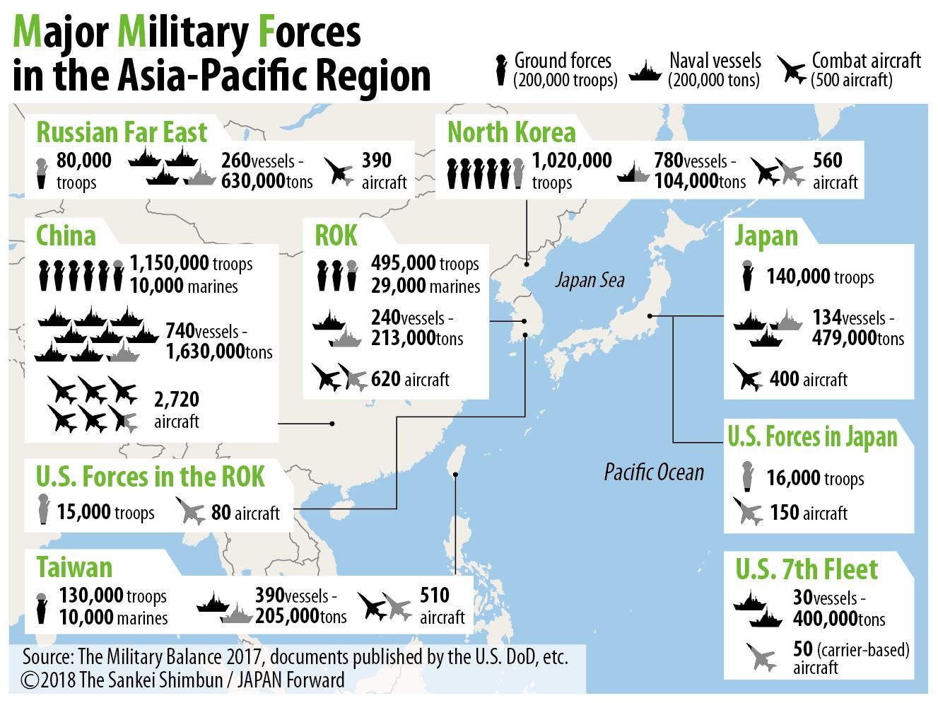 Major Military Forces in the Asia-Pacific Region | JAPAN Forward