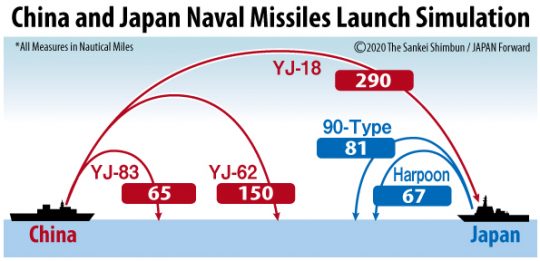 An American Analysis of Japan’s Nuclear Options | JAPAN Forward