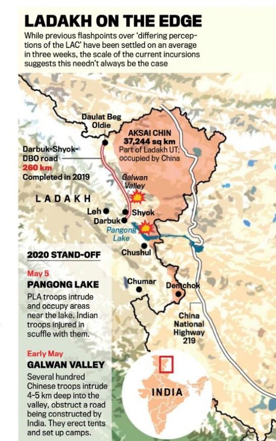 Has China Created a ‘Red Version’ of its Border with India in Ladakh ...