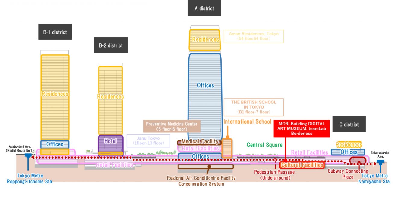 teamLab Borderless Says Goodbye to Odaiba, to Reopen with New Cutting ...