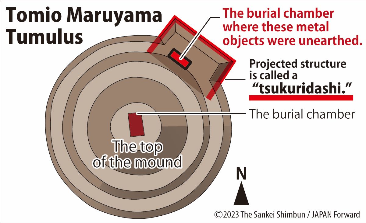 Tomio Maruyama Tumulus: Serpentine Sword and Shield-Shaped Mirror of Exceptional Quality ...