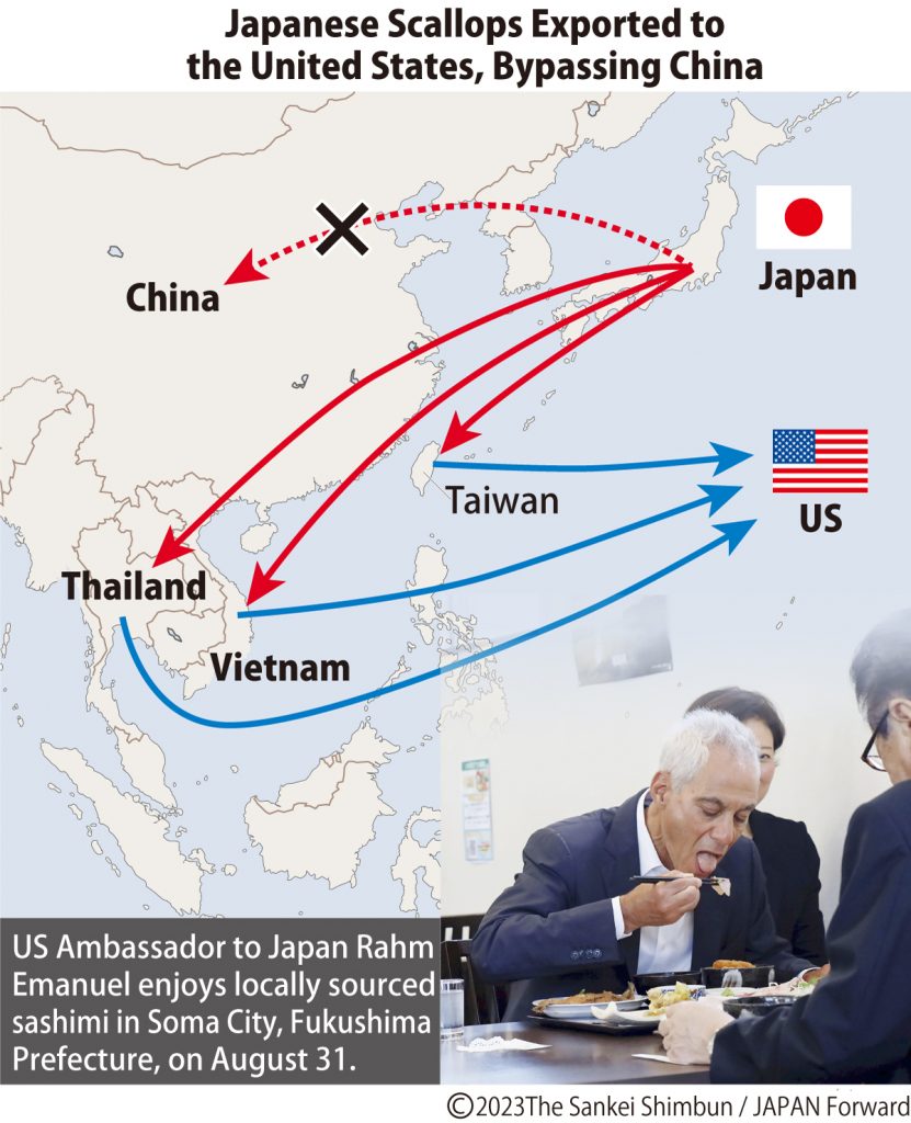 To Rescue Japan's Seafood Exports, US Creates Supply Chain Without ...