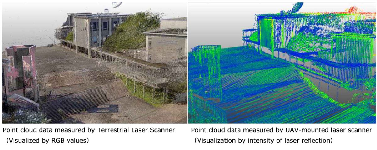 Researchers Pioneer New Surveying Method Using UAVs and Laser Scanners ...