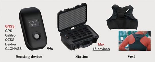 Data-Driven Sports Coaching: Pocket-Sized Tech Helps Teams Make Better ...