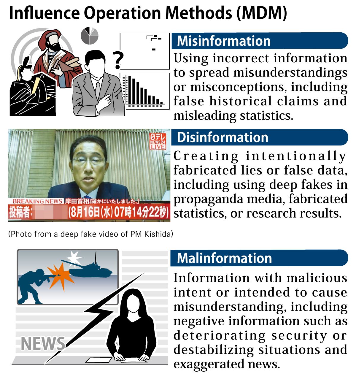 AI Manipulation in Influence Operations and How to Deal With It | JAPAN ...